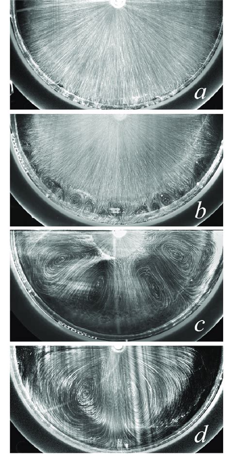 Characteristic Patterns Of The Surface Flow Structures Obtained With