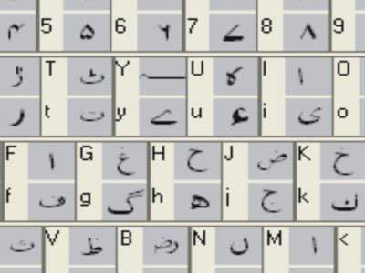 15 Pages Of Urdu Typing In MS Word In Page Within 10 Hours Upwork