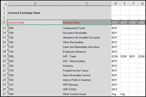 how to setup and view currency exceptions currency exception
