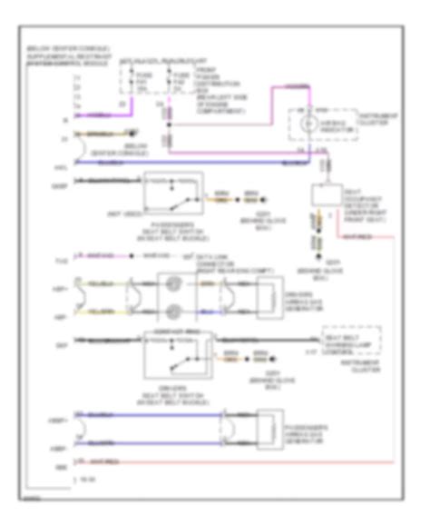 All Wiring Diagrams For Bmw Z3 1996 Model Wiring Diagrams For Cars