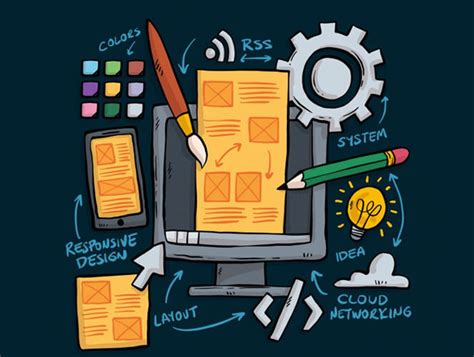 Automated Email Templates Engagebay