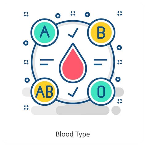 Page 18 Blood Type Different Images Free Download On Freepik