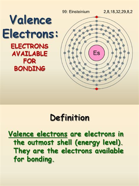 Valence Electrons Electrons Available For Bonding Pdf