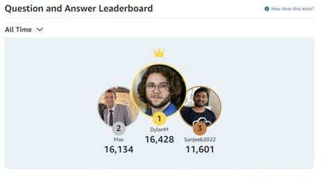 West Loop Strategy Aws Analytics And Migration Consulting On Linkedin