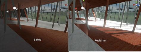 Adding A Skybox In Unity Objective Adding A Custom Skybox By