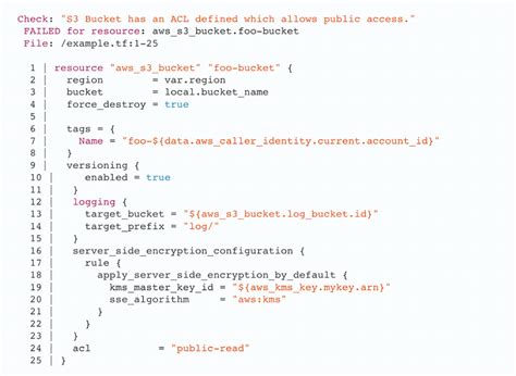 Top Infrastructure As Code Open Source Tools For ControlMonkey