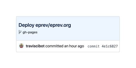 continuous deployment to github pages anton eprev
