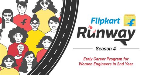 aman chowdhury 🇮🇳 on linkedin flipkart runway season 4 flipkart 20