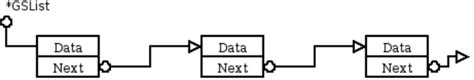 Introducción — Documentación De Programación De Interfaces Gráficas De
