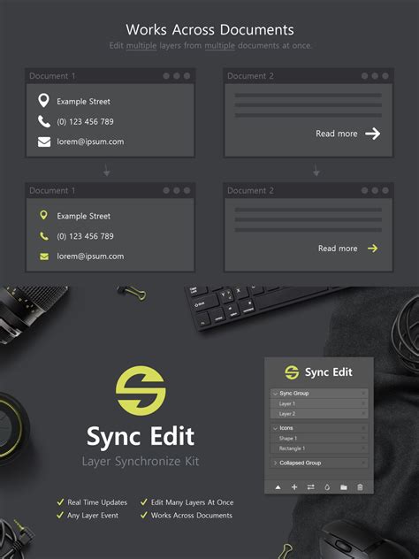 Sync Edit Layer Synchronize Kit Photoshop Add Ons Sync Layers