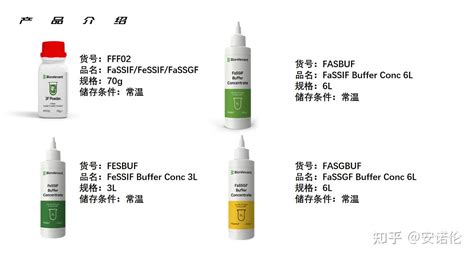 Biorelevant模拟肠液溶解介质fessif的介绍说明 知乎
