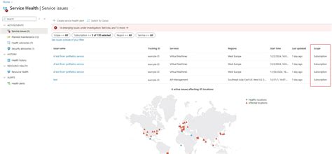 azure service health portal azure service health azure docs