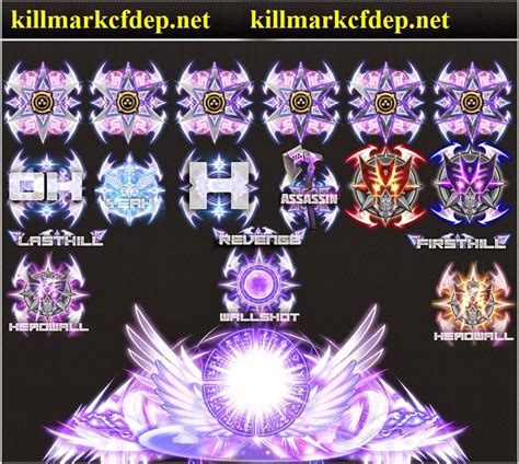 Killmark Killmark Cfkill Markkillmark Cf Depkill Mark Cftheme Cf