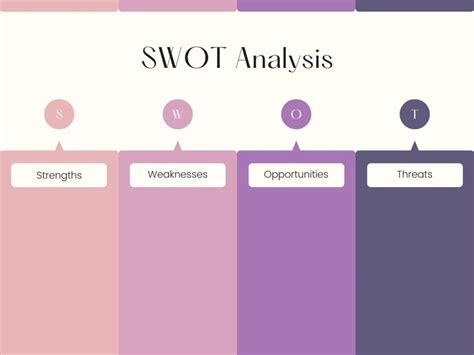 Swot 분석 Ppt 디자인 방법 무료 템플릿 Simple P
