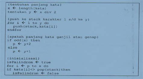 Mengecek Kata Polindrom Dengan Java Metode Queue Dhanjunkie21