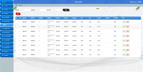 基于springboot的健身俱乐部网站源码数据库万字文档ppt Csdn博客
