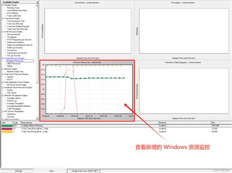 2024425 Loadrunner 测试工具详解 —— Controller Analysis
