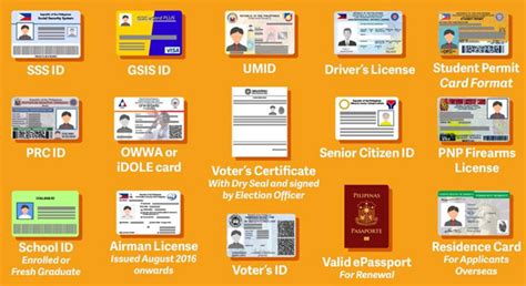 List Of Valid Ids In The Philippines Primary Secondary Government