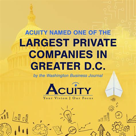 Matt Contento Posted On Linkedin