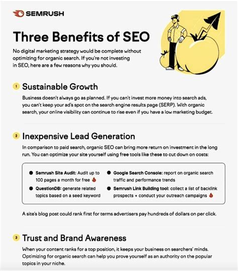 Sheheryar Ahmed On Linkedin Linkedin Seo Leadgeneration Growth