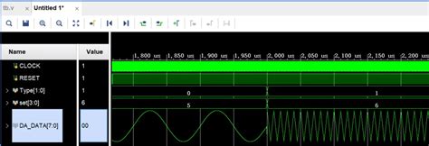 基于 Fpga 的任意波形发生器低通滤波器系统设计 Sanxin005 电子技术应用 Aet 中国科技核心期刊 最丰富的电子设计资源平台