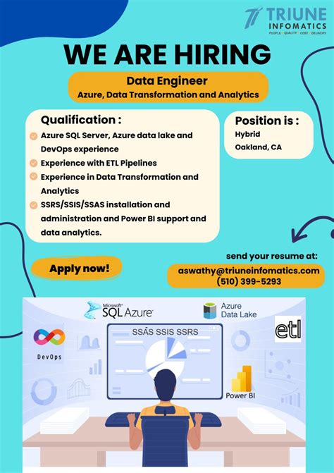 aswathy anup on linkedin dataengineer azure