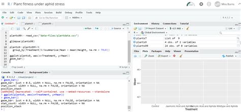 i keep making r plots but they never show the data properly r