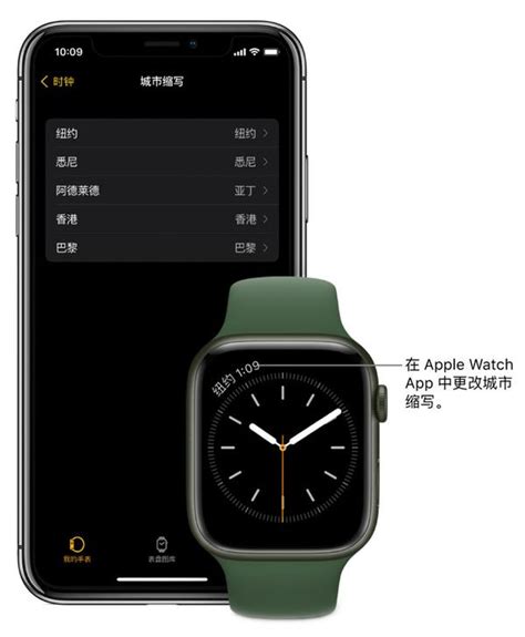 Apple Watch 表盘，为何如此优美？ 知乎