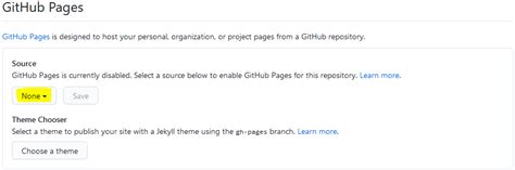 Using Mkdocs With Github Pages Pitfalls