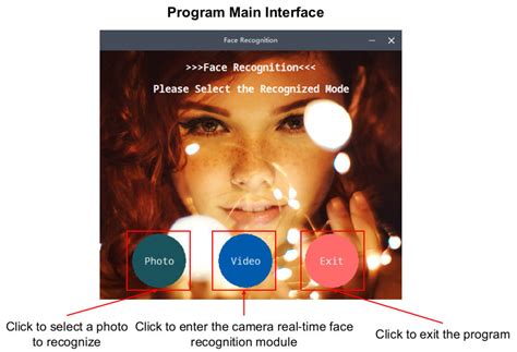 GitHub Orainge Face Recognition A Small Program For Face Recognition Based On PCN