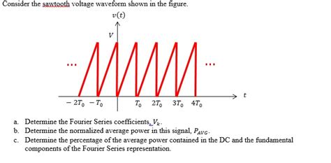Solved Consider The Sawtooth Voltage Waveform Shown In The