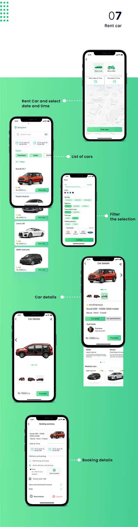 Ios Presentation Tern On Behance Ios Presentation Tern On Behance