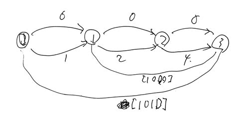 Atcoder Regular Contest 102 Diary