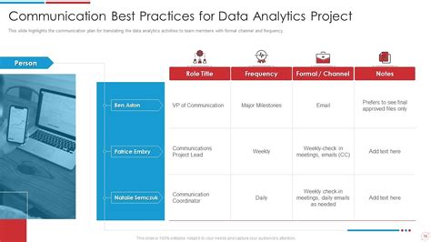 top 10 extract transform load powerpoint presentation templates in 2024