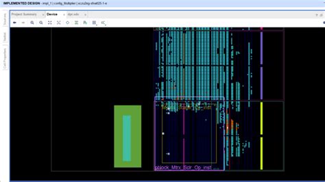 The Color Under The View After Fpga Placement And Routing