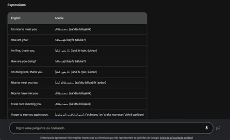 Eduardo Levenfeld On Linkedin Arabic Keeplearning Ai Brics