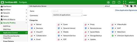 Módulo Application Control De Fortigate Serie 5 Módulos Fortigate