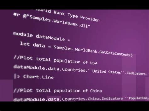 F Sharp Programming Language