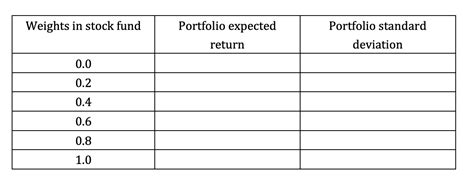 The Assignment Can Be Handwritten Or Typed