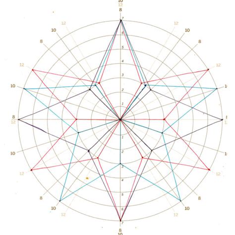Printable Wooden Star Template Free Printable Templates