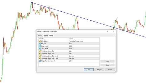 Trendline Trader Basic Free Download Trading Utility For Metatrader 5
