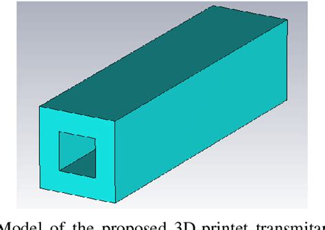 Figure 2 From Detailed Design Procedure For Low Cost High Efficiency 3d Printed Transmitarray