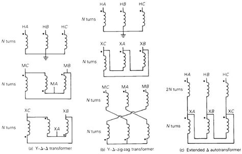 Solved Determine The Positive Sequence Phase Shifts For The