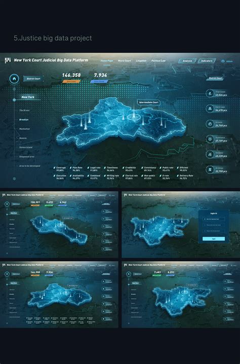 fui data visualization behance
