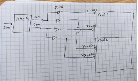 Amd Customer Community
