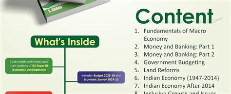 Buy Indian Economy For Upsc Cse Civil Services Exam Book 2025 2026