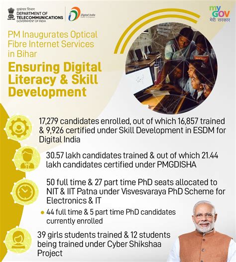 Building Robust Digital Infrastructure For Better Connectivity In Bihar