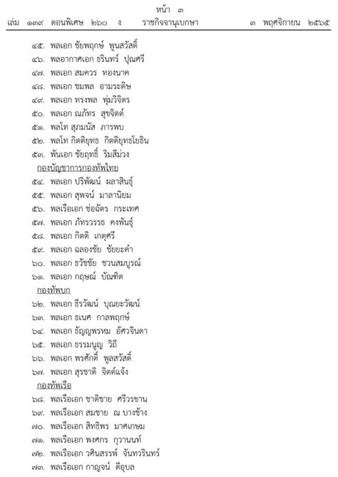 โปรดเกล้าฯ ถอดถอนตุลาการศาลทหารสูงสุด 80 ราย แต่งตั้งแทน 63 ราย