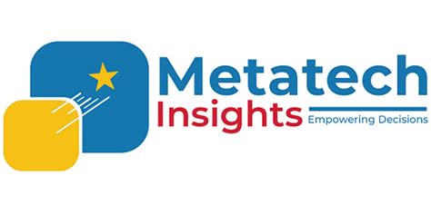 Learning Management System Market Share Market Size 2025 2035