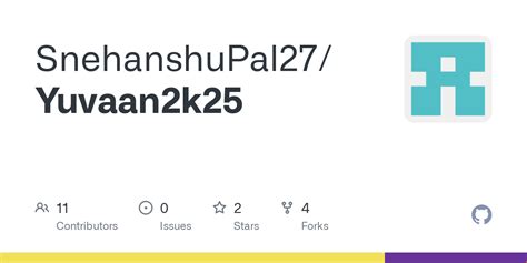 Github Snehanshupal Yuvaan K